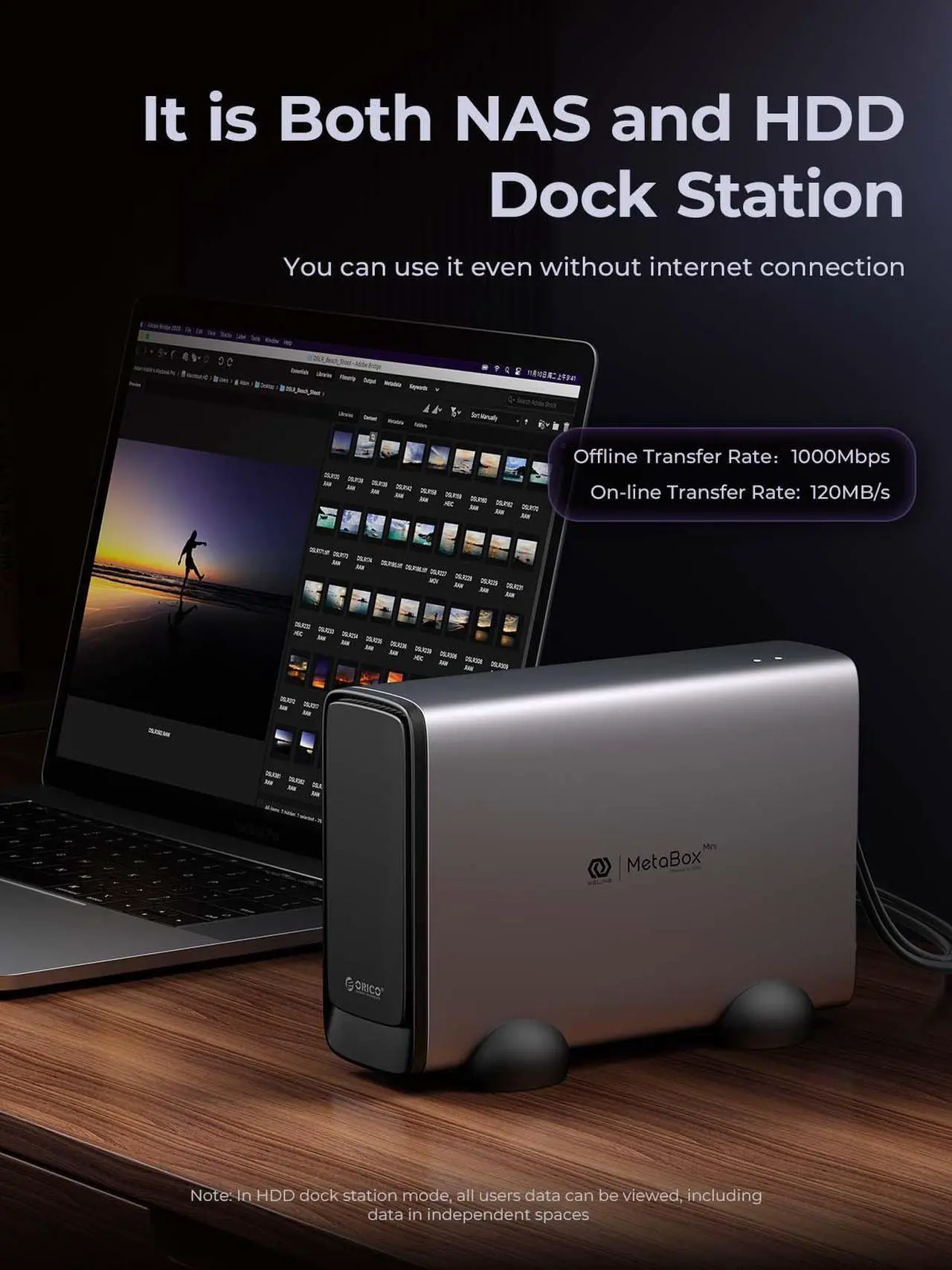 ORICO MetaCube Pro 2.5'' 3.5" Enterprise Storage NAS with Multi-account ...