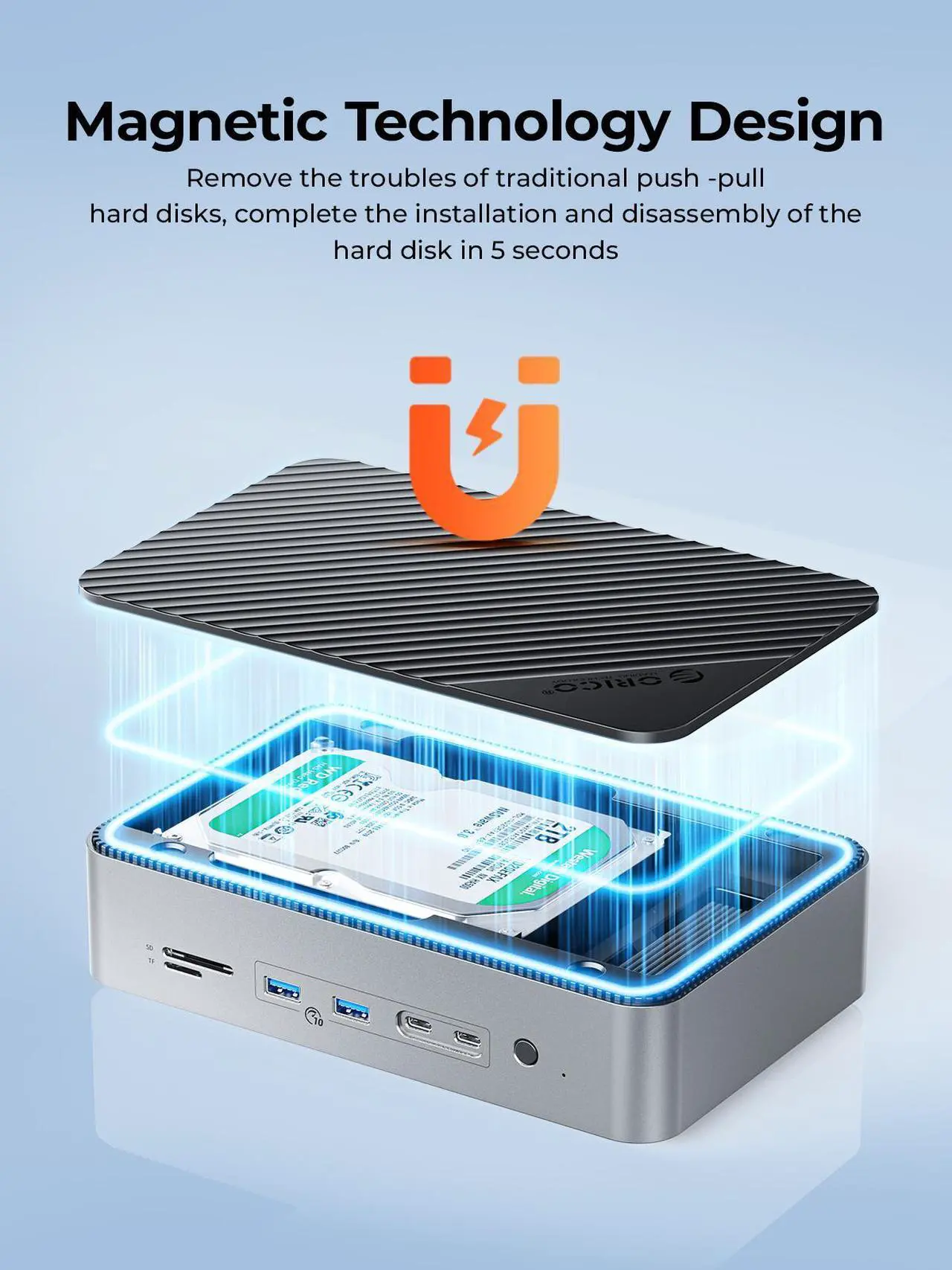 ORICO USB-C Hub with Dual Hard Drive Enclosure, 12-in-1 USB C Docking ...