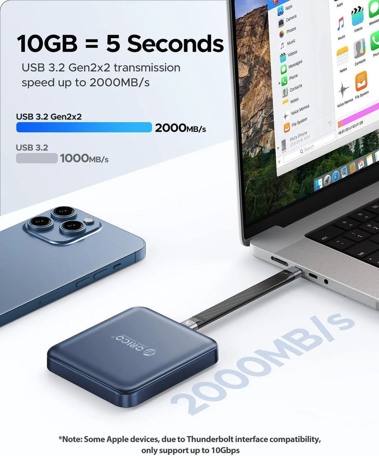 ORICO 2TB Magnetic External SSD, 4K ProRes HDR Record and Store, 2000MB ...