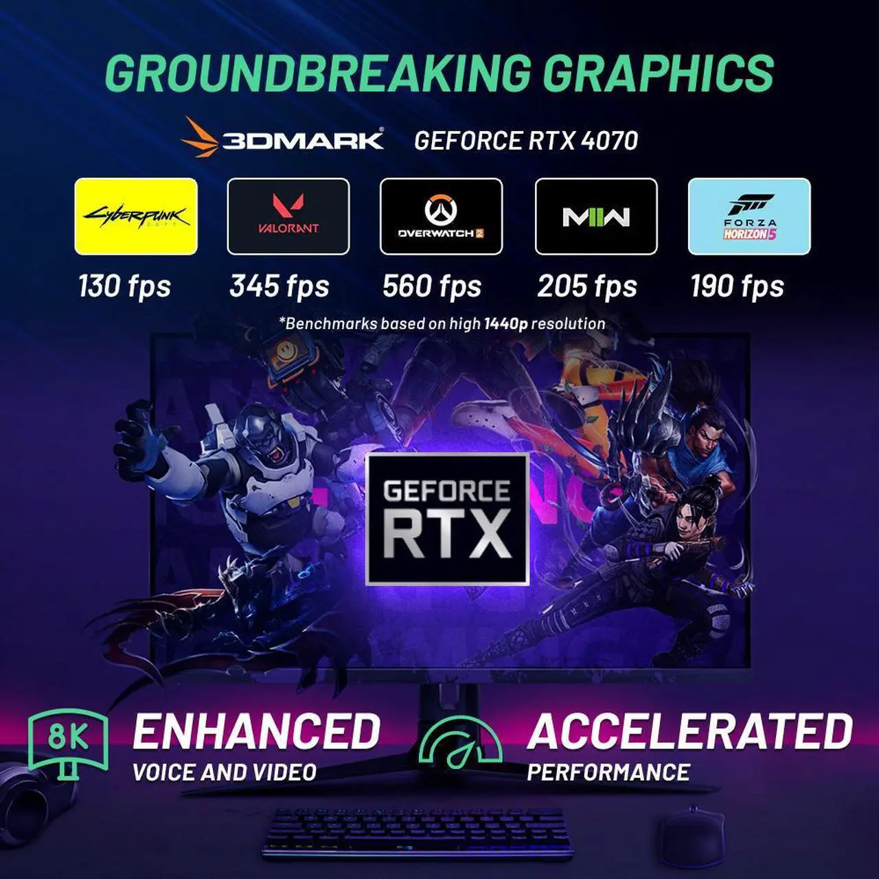 Skytech Azure 2 Gaming PC Desktop | INTEL Core i5 13400F 2.5 GHz ...