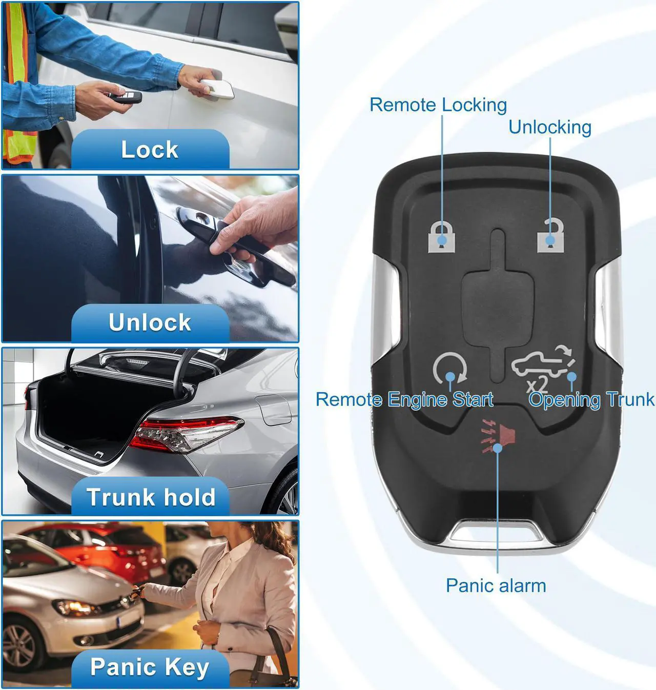 5 Button Car Keyless Entry Remote Control Replacement Key Fob Proximity ...