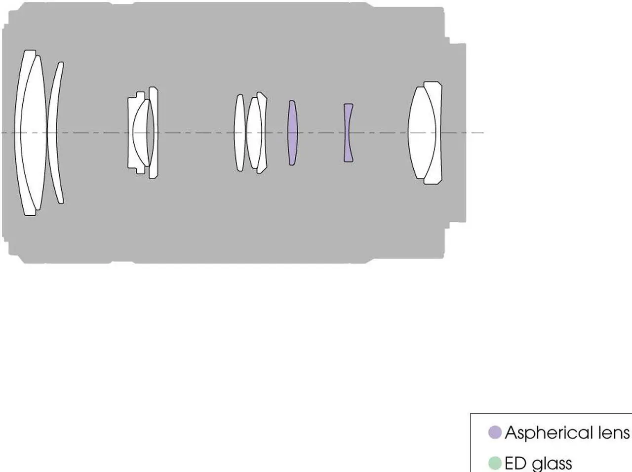 SONY SEL55210/B E 55-210mm F/4.5-6.3 OSS LENS, Ø49 - Newegg.com