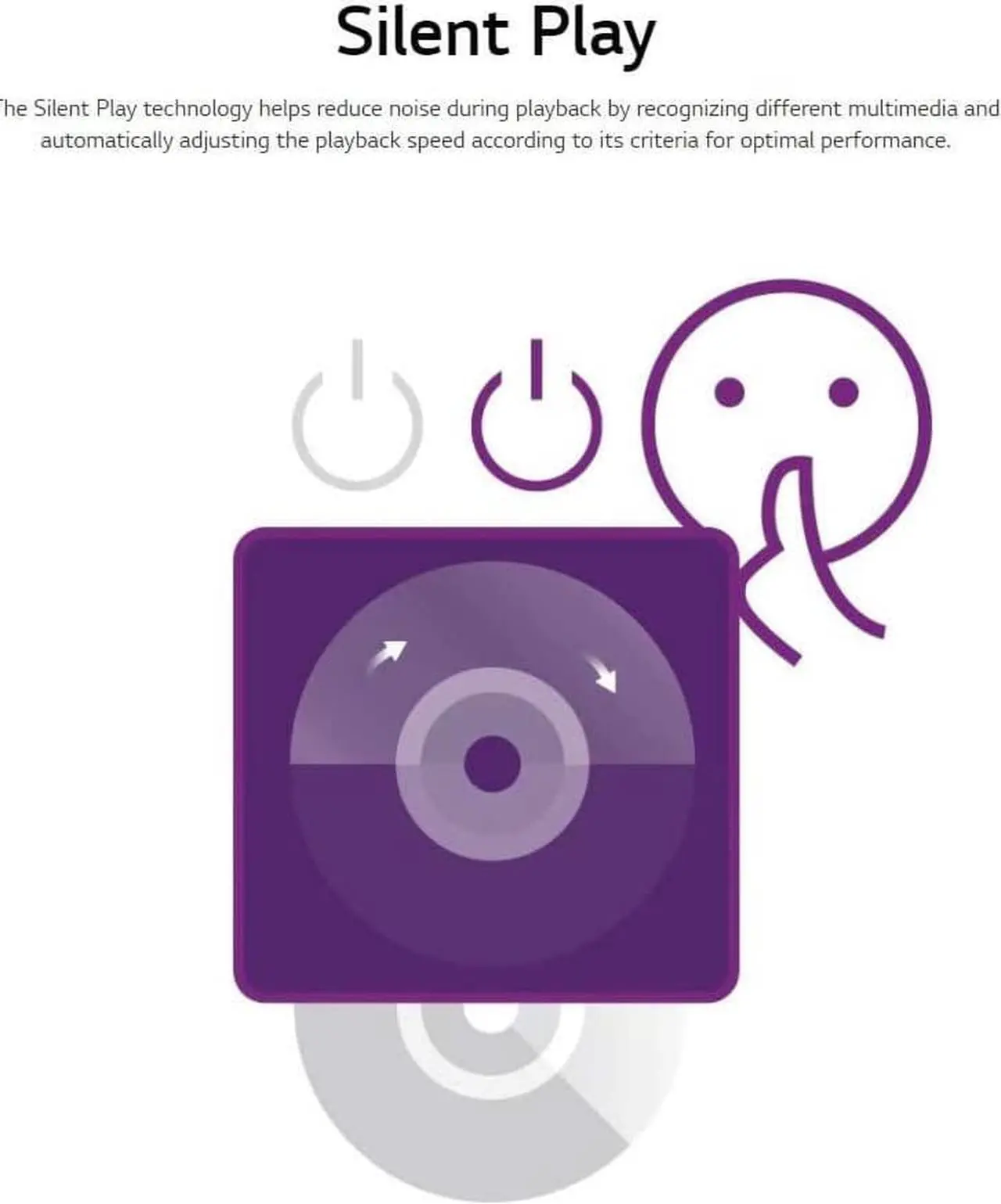 LG BP60NB10 Portable 6X Ultra HD 4K Blu-ray Burner External Drive with ...