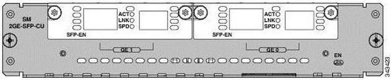 Cisco SM-2GE-SFP-CU Service Module - Newegg.com