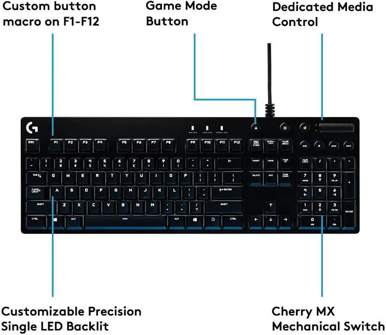 Logitech G610 Mechanical Gaming Keyboard, Cherry MX Switch - Newegg.com