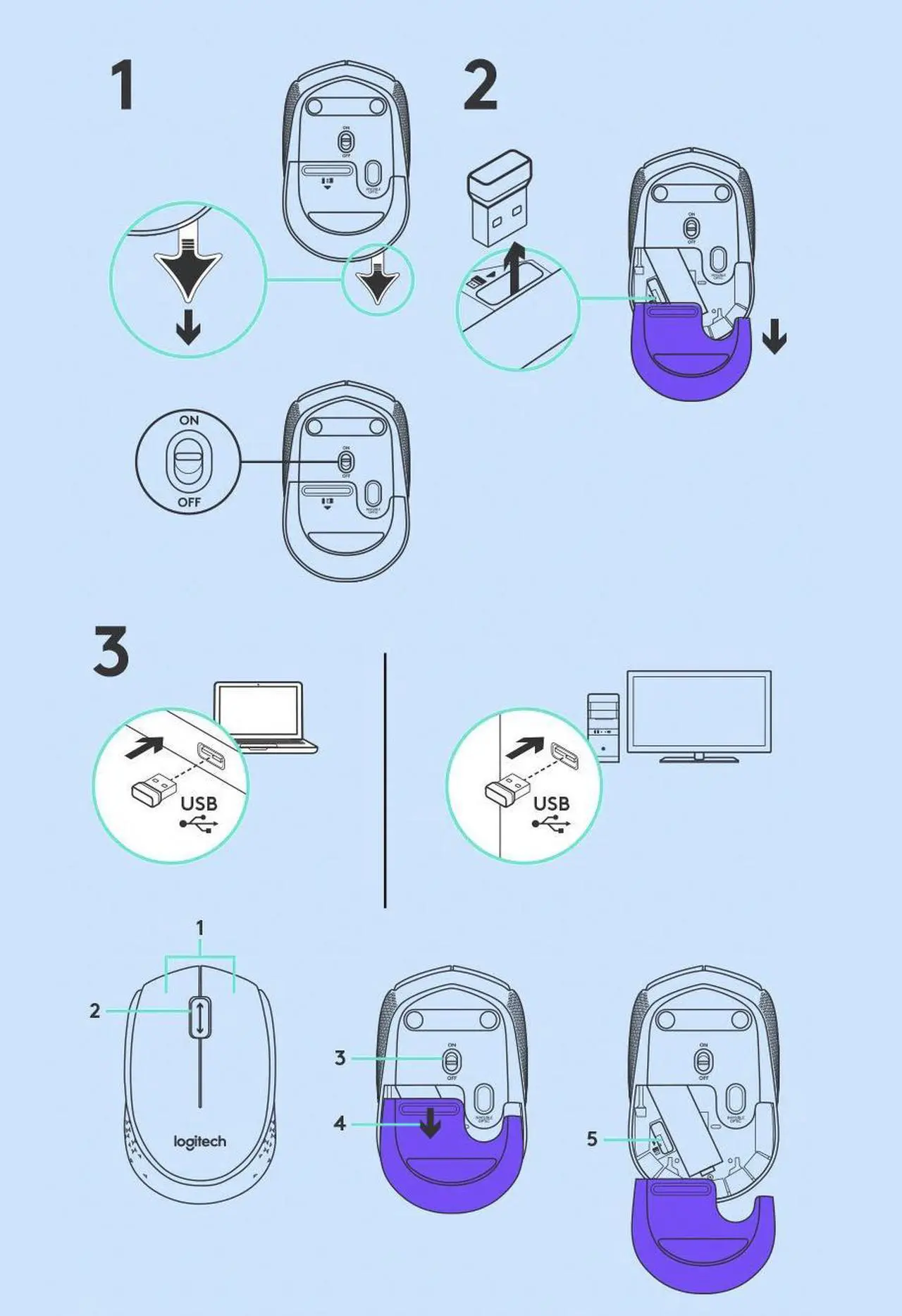 Logitech M172 Wireless Mouse, 2.4Ghz Wireless, USB Plug and Play ...
