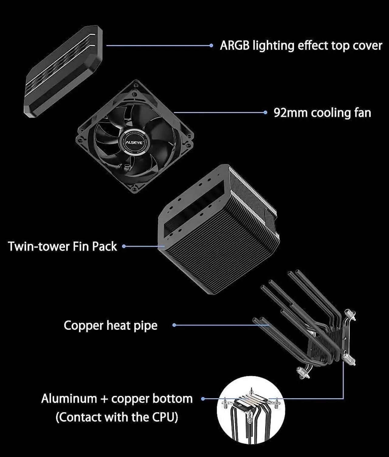 ALSEYE M90 CPU Cooler, Hidden Fan Designed Dual Tower Air-Cooled CPU ...