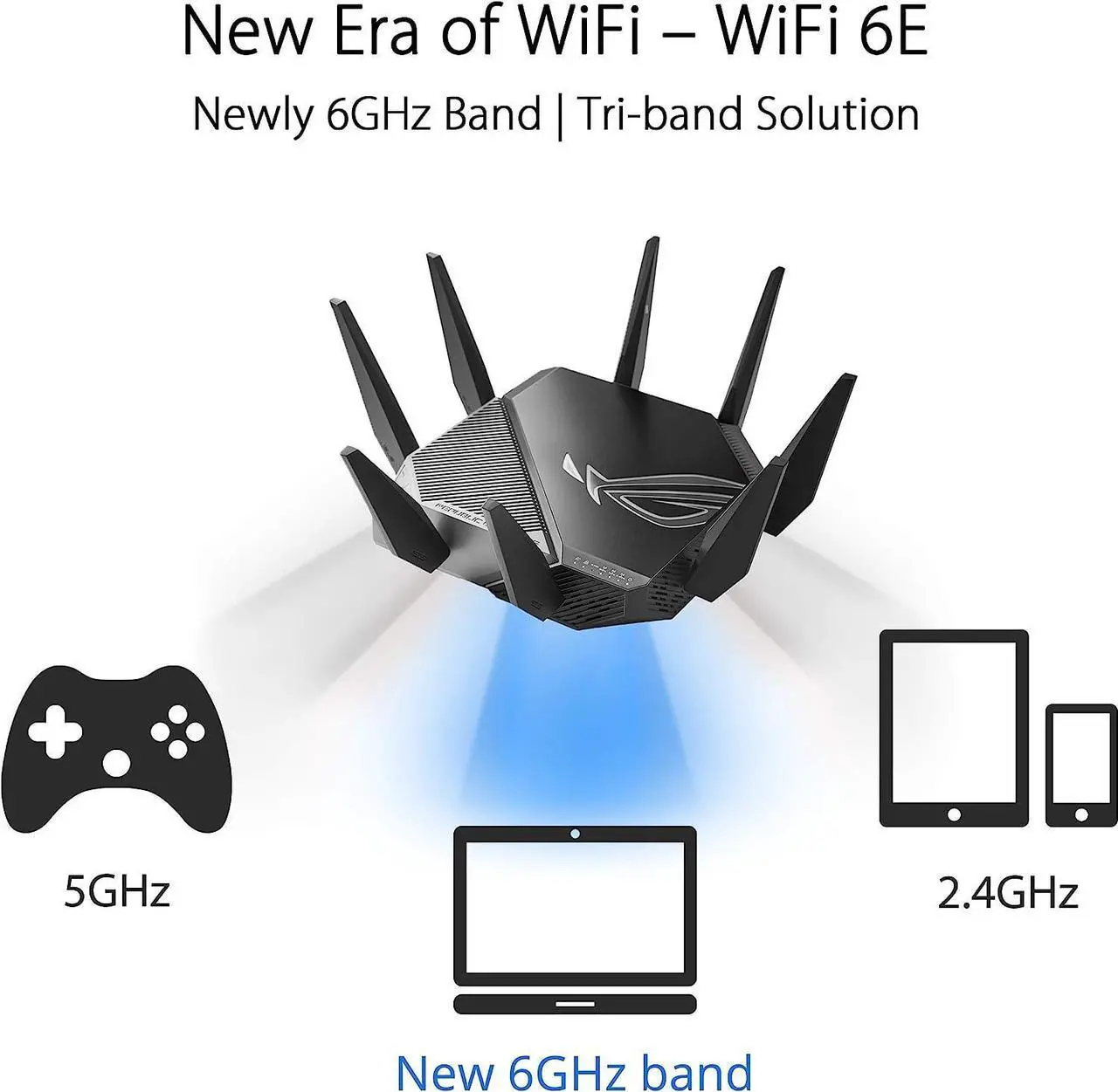 Refurbished: ASUS GT-AXE11000 ROG Rapture GT-AXE11000 Tri-band WiFi 6E ...