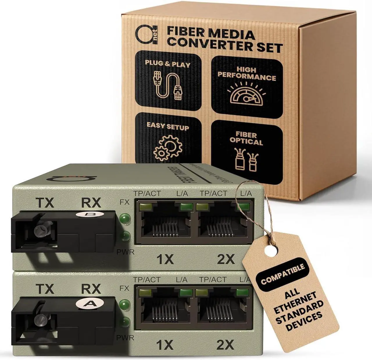 2 port RJ-45 Gigabit Ethernet to WDM SC Single Mode Single Fiber BiDi ...