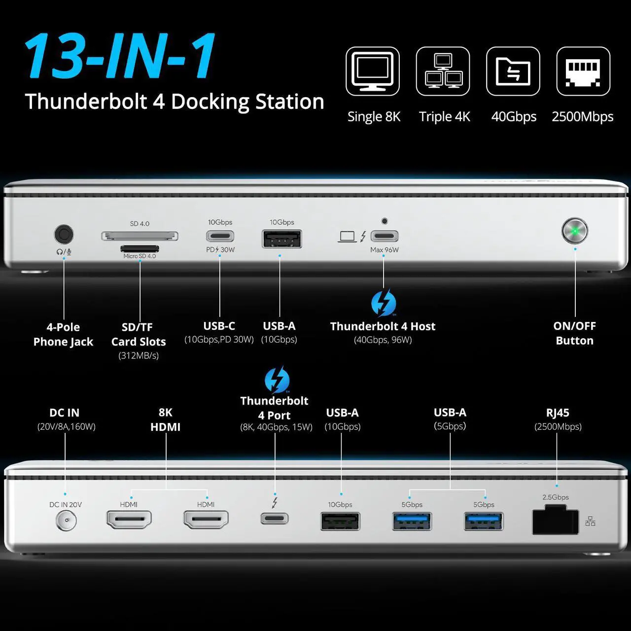 WAVLINK Thunderbolt 4 Docking Station, Single 8K, Triple 4K Display, 13 ...