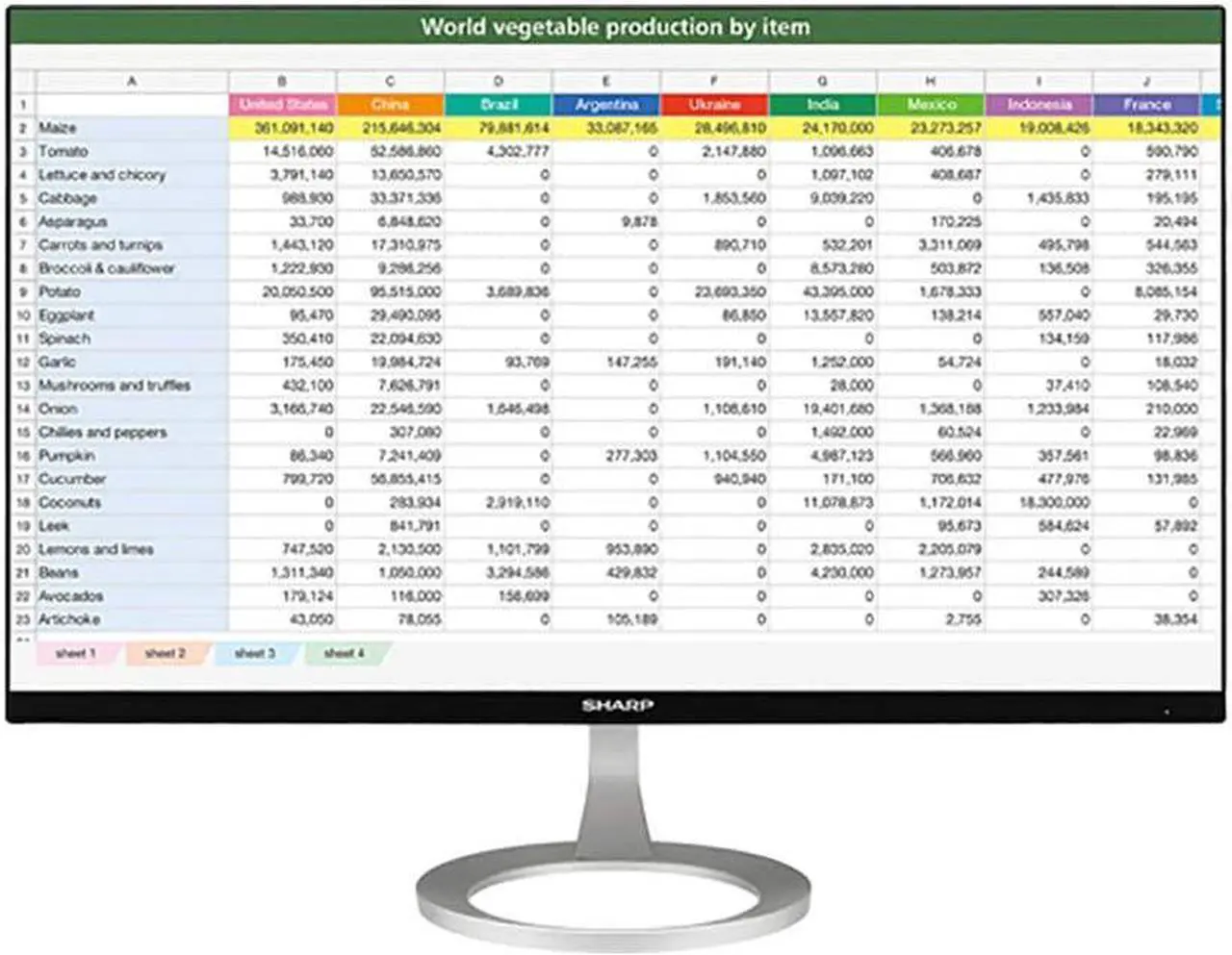 Sharp LL-B270 27" Edge LED LCD Monitor - 16:9 - 8 ms GTG - Newegg.com