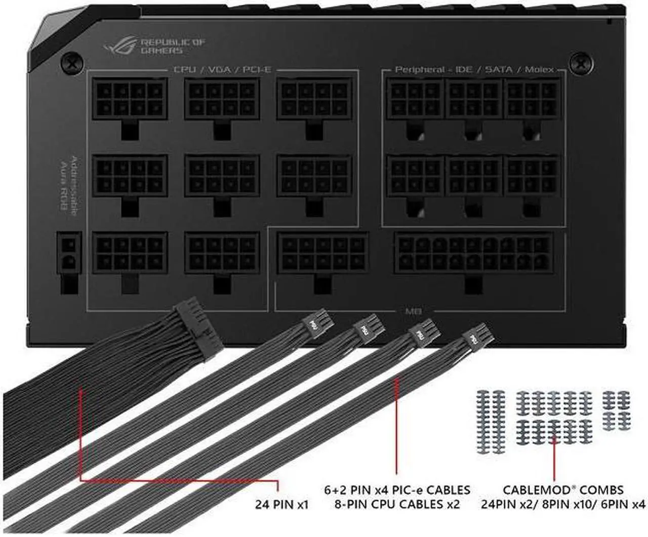 Refurbished: ASUS ROG Thor 1200 Certified 1200W Fully-Modular RGB Power ...