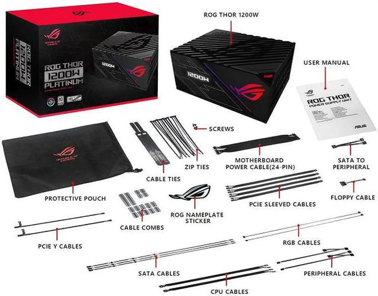 Refurbished: ASUS ROG Thor 1200 Certified 1200W Fully-Modular RGB Power ...