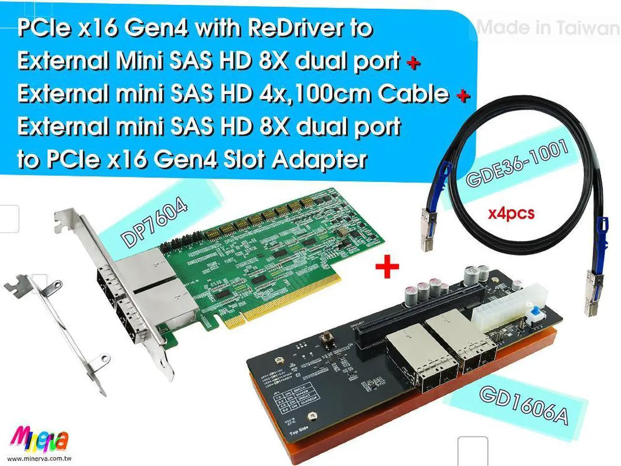PCIe x16 Gen4 with ReDriver to External Mini SAS HD 8X dual port AIC ...