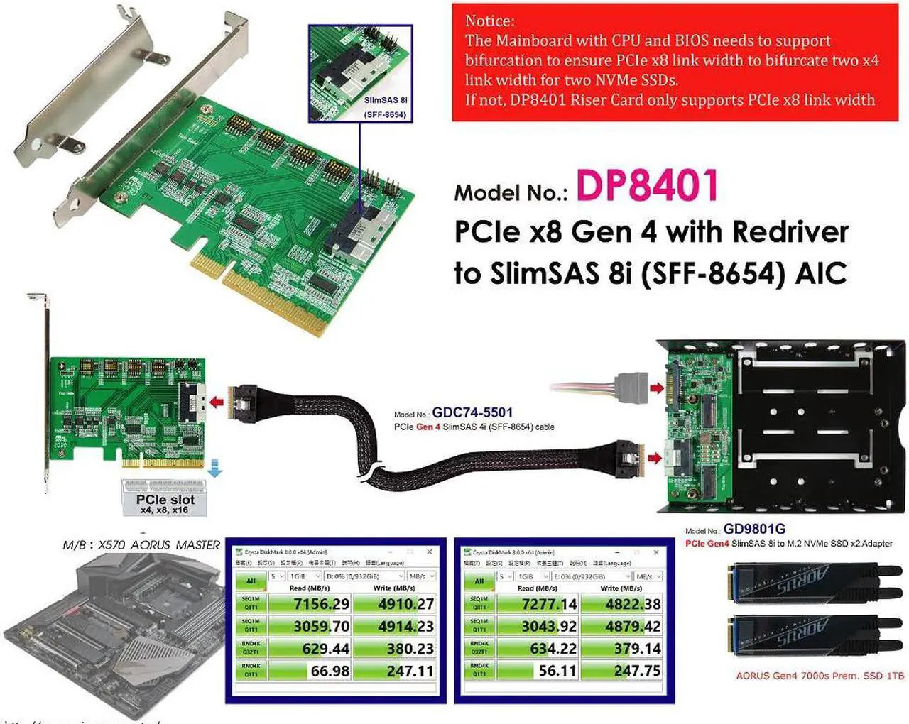 PCIe x8 Gen 4 with ReDriver to SlimSAS 8i , supports bifurcation ...