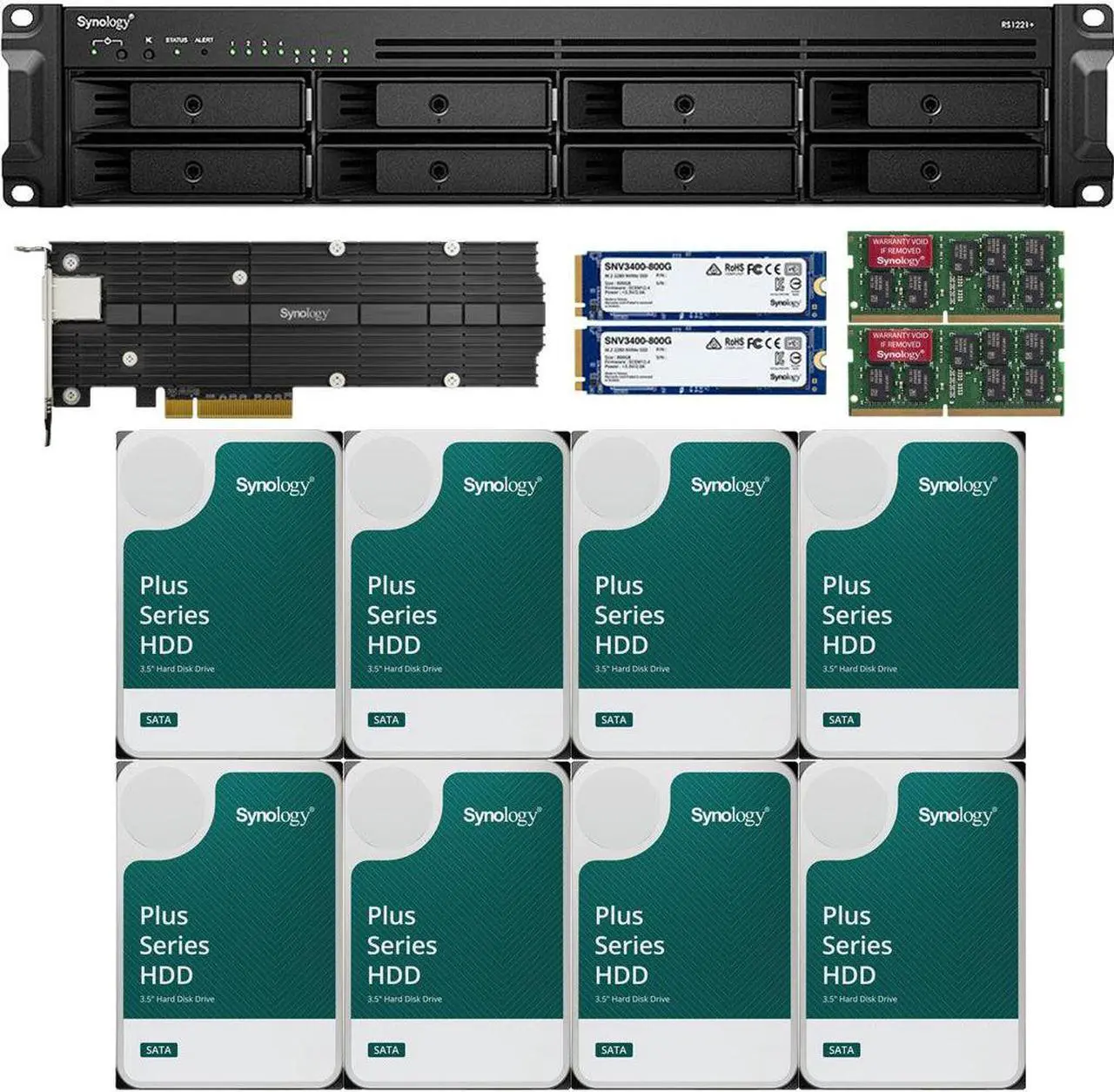 Synology RS1221+ RackStation with 16GB RAM, 1.6TB (2x800GB) Synology ...