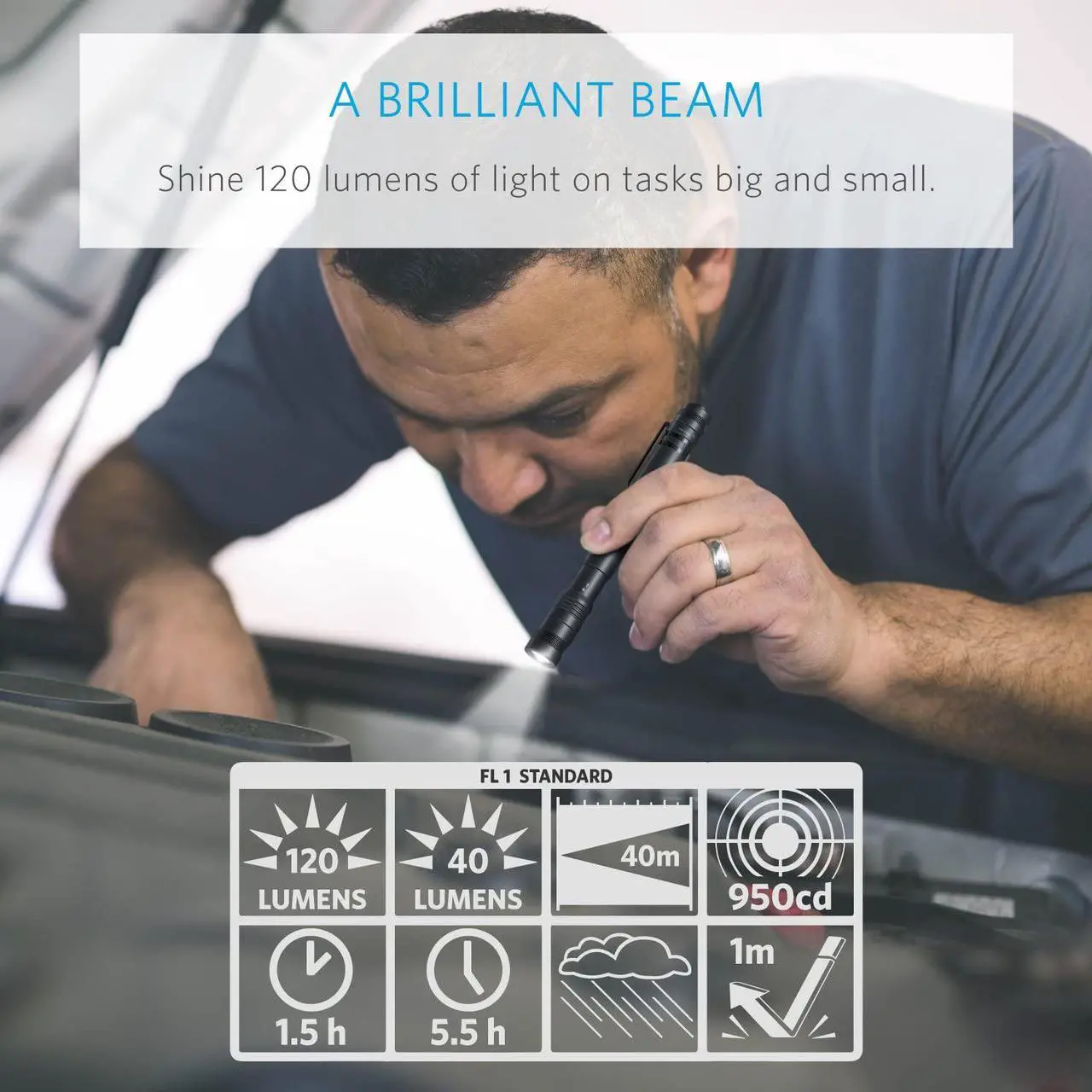 Anker Rechargeable Bolder P2 LED Pen Flashlight, 120 Lumens, IPX5 Water ...