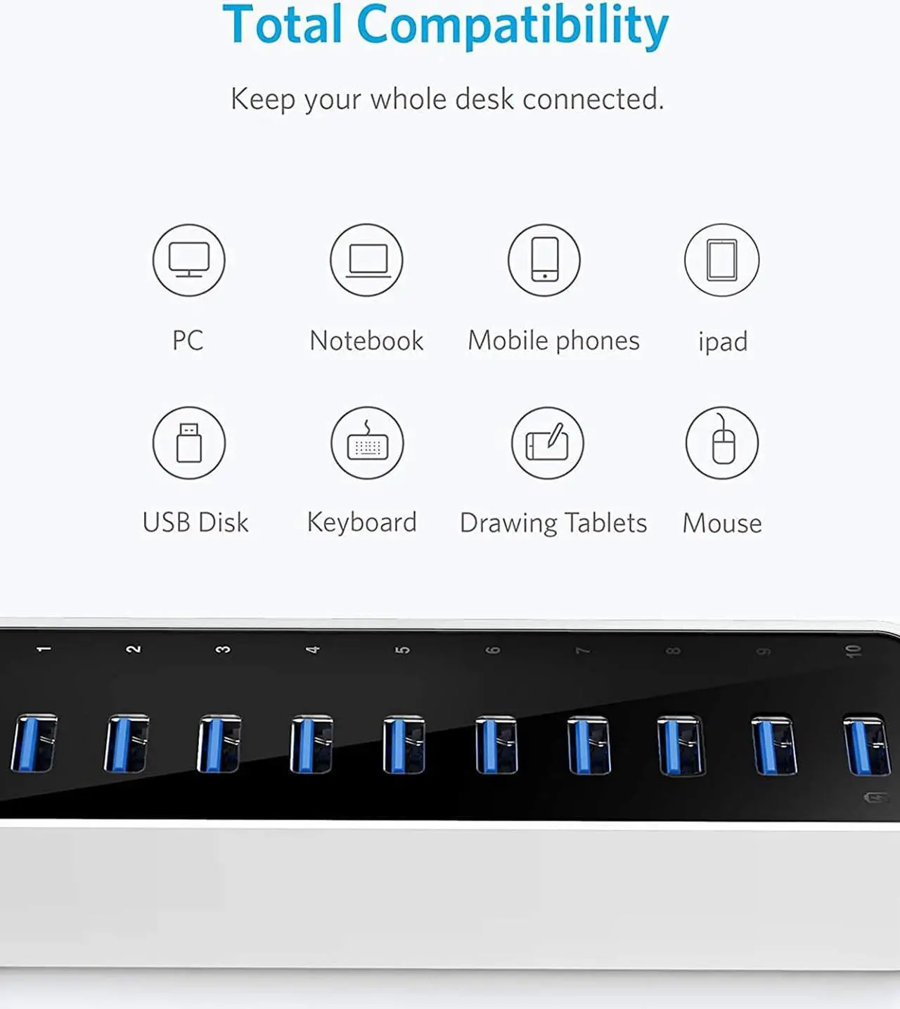 Anker [Upgraded Version] USB 3.0 SuperSpeed 10-Port Hub Including a BC ...