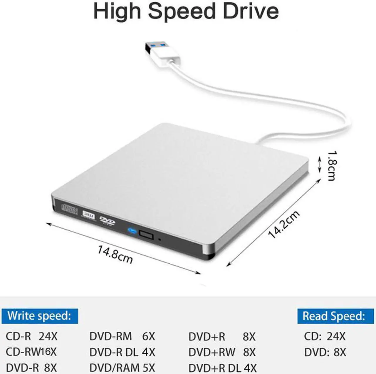 USB 3.0 & USB-C Superdrive External DVD/CD Reader and DVD/CD Burner for ...