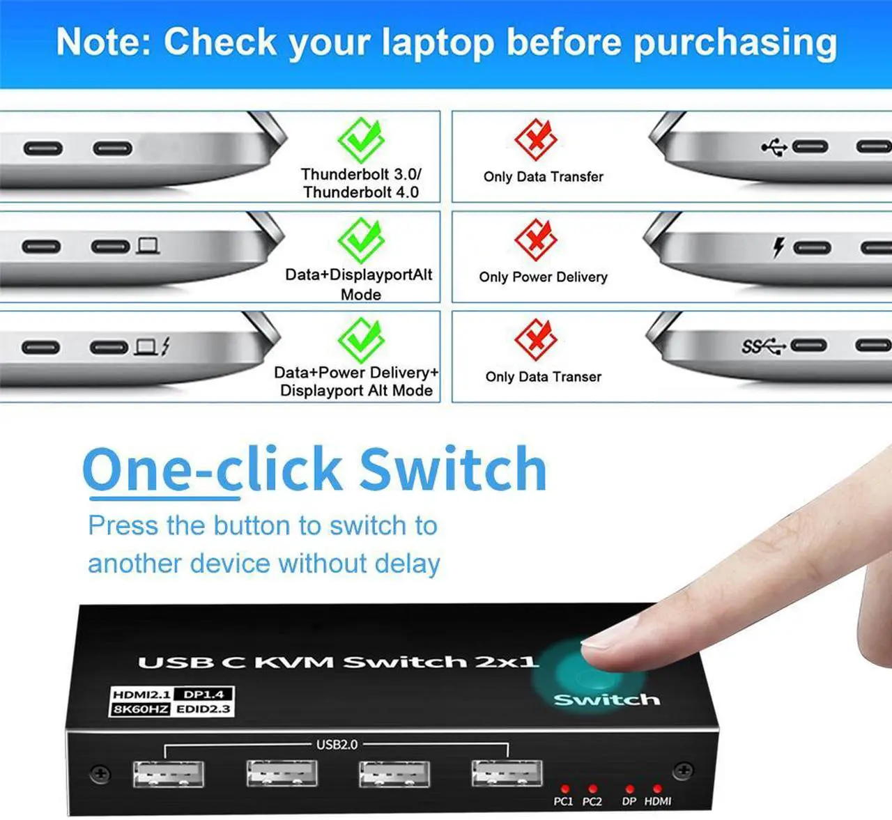 2x1 USB-C KVM Switch Selector for 2 Computers Share Keyboard Mouse Printer and 1 HD 8K Monitor ...