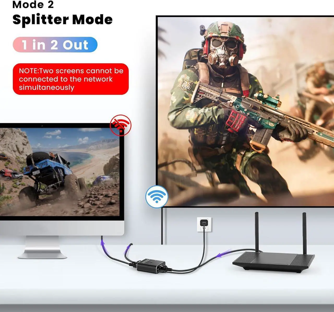 Jansicotek 2.5G/5G Gigabit Ethernet Splitter, Ethernet Selector Bi ...