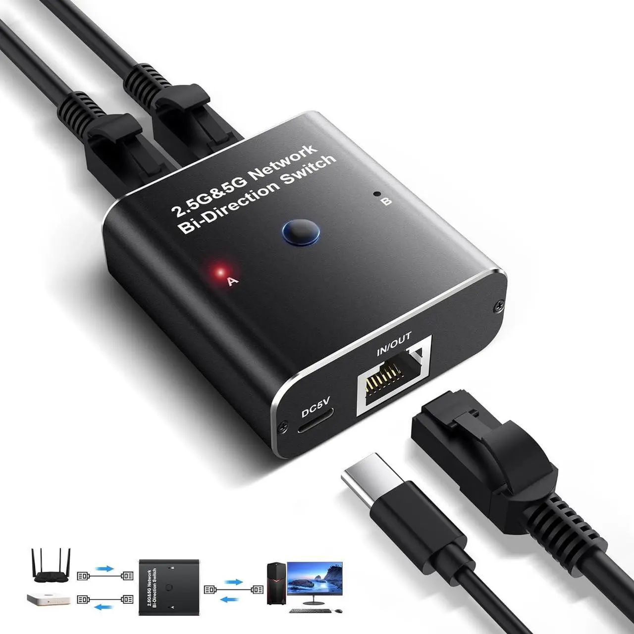 Jansicotek 2.5G/5G Gigabit Ethernet Cable Switch Bi-Directional, RJ45 ...