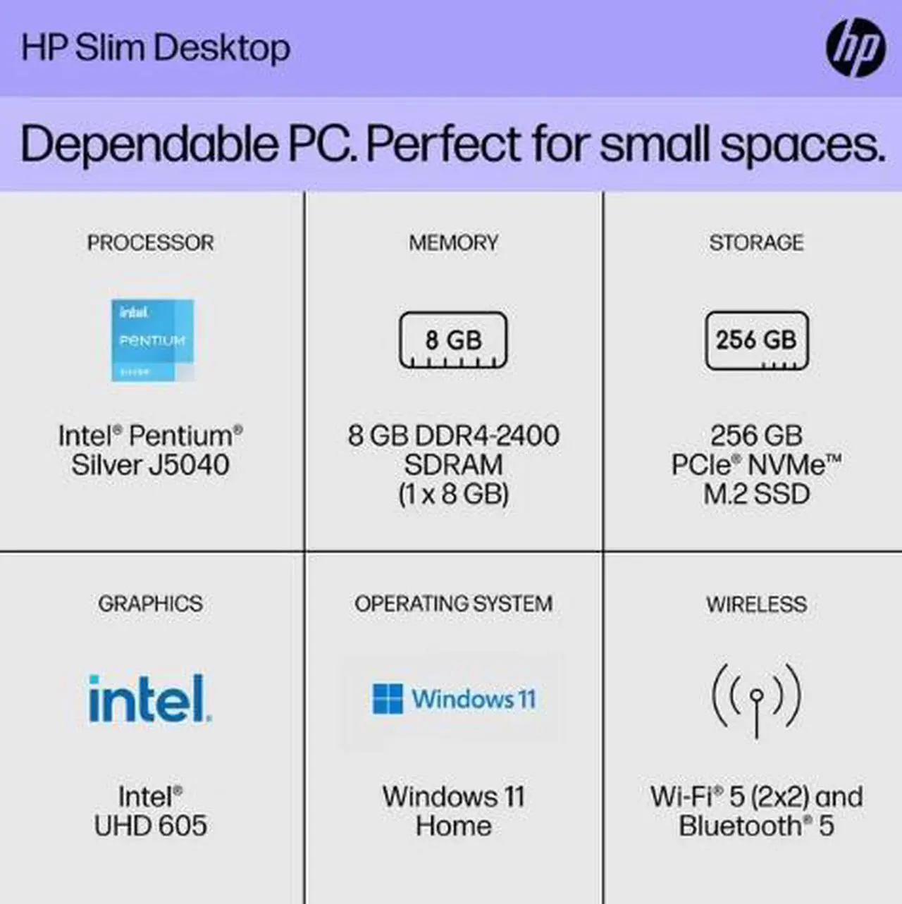 Refurbished: HP SLIM DESKTOP Pentium Silver J5040 8 256GB SSD S01 ...