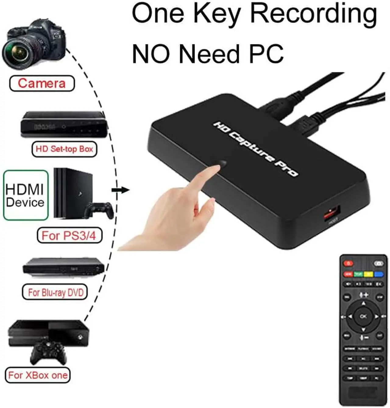 EZCAP 295 USB 2.0 HDMI Video Capture Card AV Game Recorder OBS Live ...