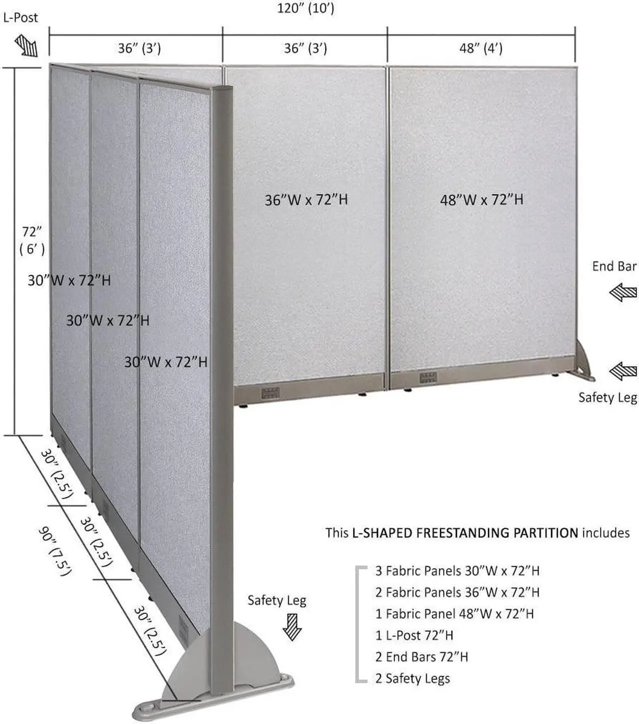 GOF L-Shaped Freestanding Wall Partition 90D x 120W x 72H / Office ...
