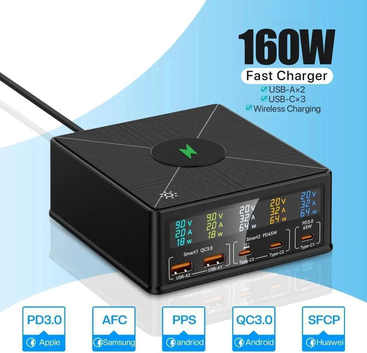 ESTONE GAN Charging Station, 160W 5-Port USB Fast Charger with QC 3.0 & PD3.0,15W Wireless ...