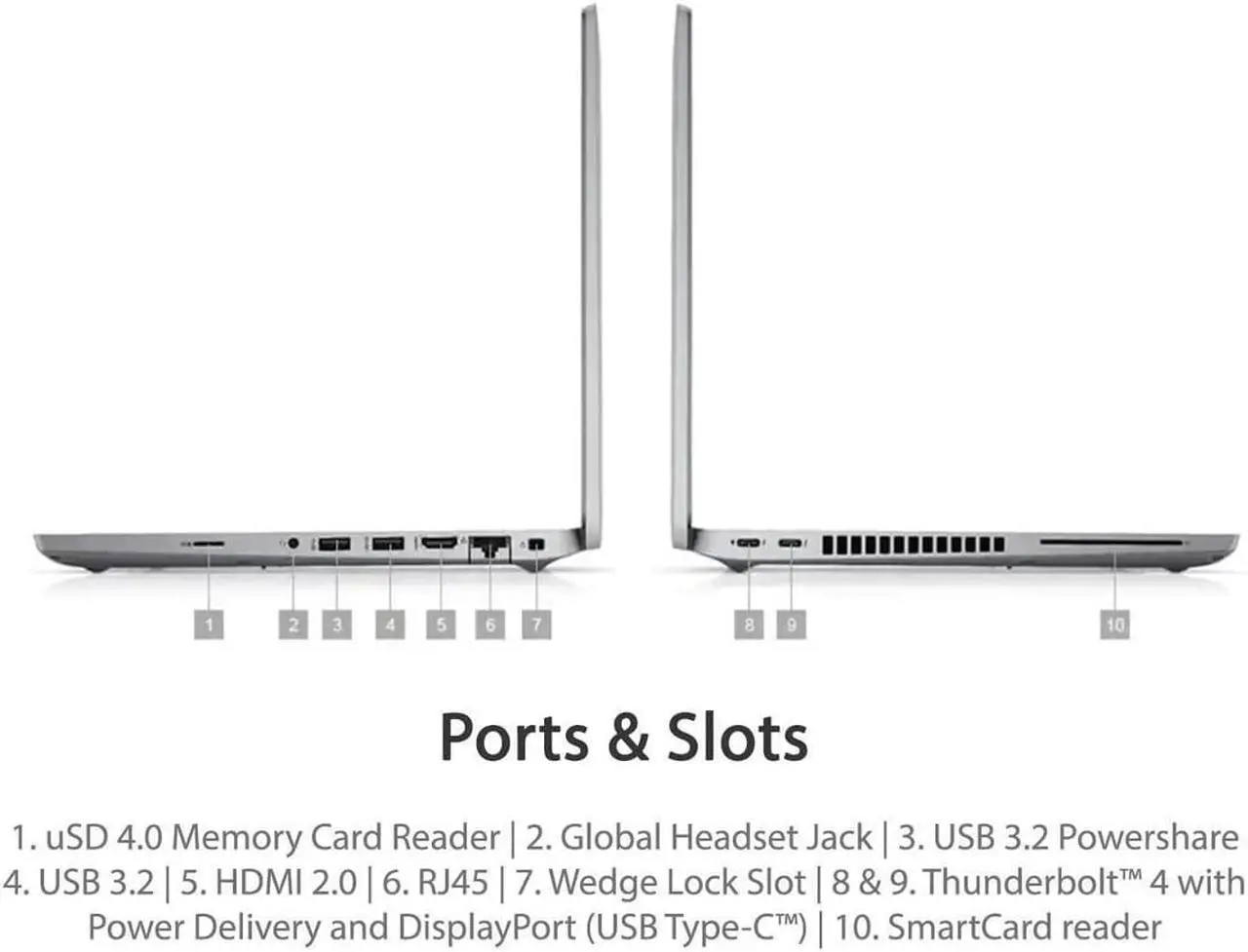 Dell Latitude 5430 14" Full HD TouchScreen Laptop,12th Gen Intel Core ...