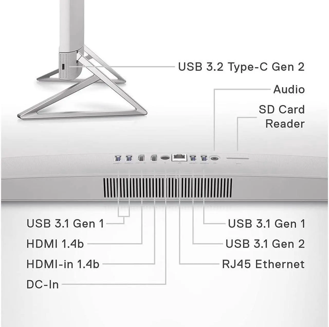 Dell Inspiron 7720 27" Inch Full HD TouchScreen All-In-One PC,13th Gen ...