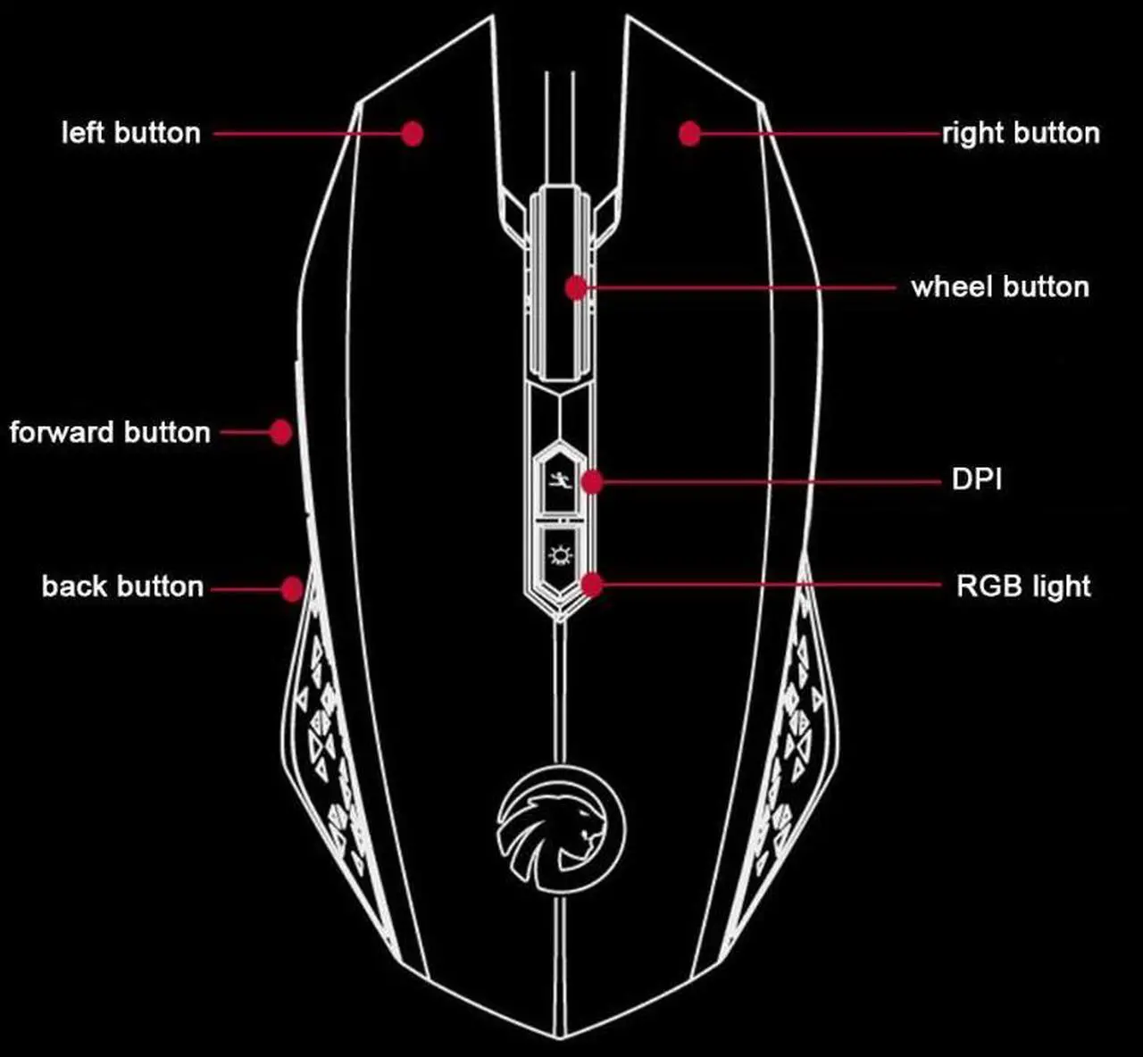 X8 USB Wired 5 Keys Adjustable 2500DPI Breathing Light E-Sports ...