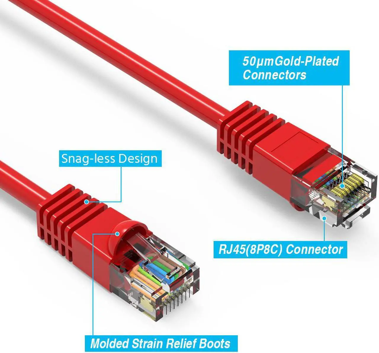 5ft (1.5M) Cat6 UTP Ethernet Network Booted Cable 5 Feet (1.5 Meters ...
