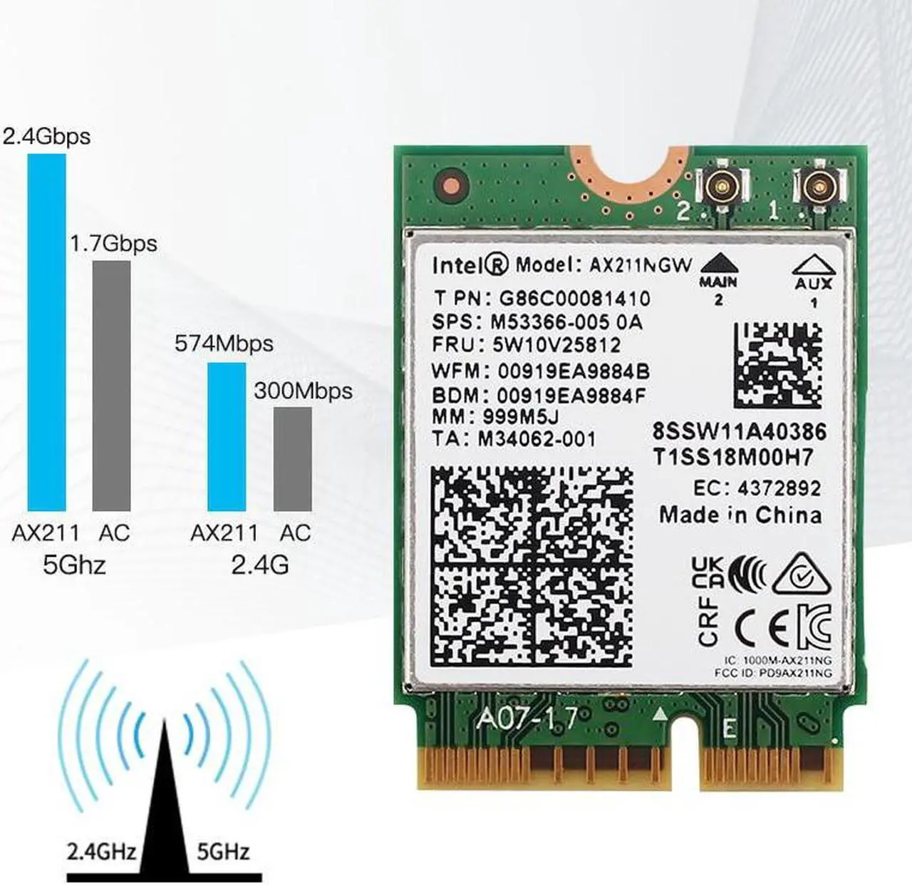 AX211NGW Wi-Fi 6E M.2 Key E CNVio 2 Dual Band 2.4Ghz/5Ghz Wireless ...