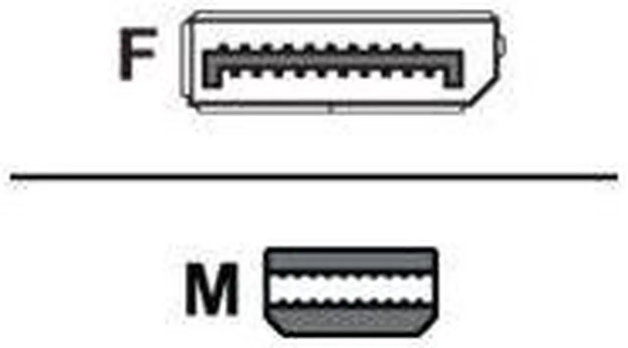 Dell - DisplayPort cable - Mini DisplayPort (M) latched to DisplayPort ...