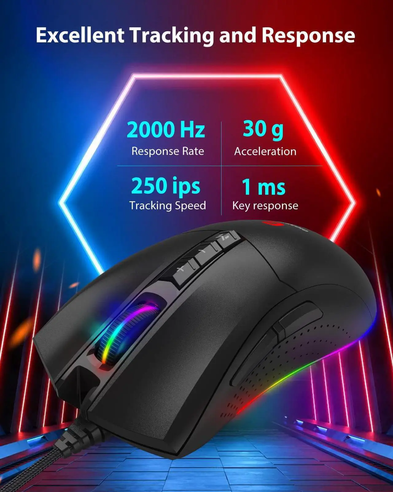 Gigastone Gaming Mouse Up to 12,000 DPI Adjustable, Wired Gaming Mouse ...