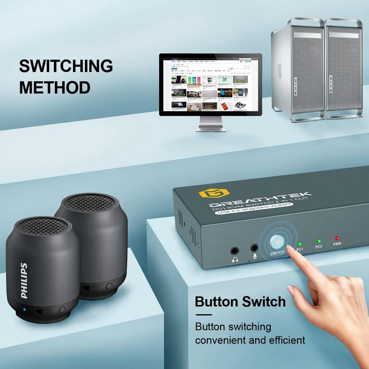 PWAY USB KVM DVI Switch 2-In-1 DVI 1.0 Port 1x2 Splitter With 3 USB2.0 ...