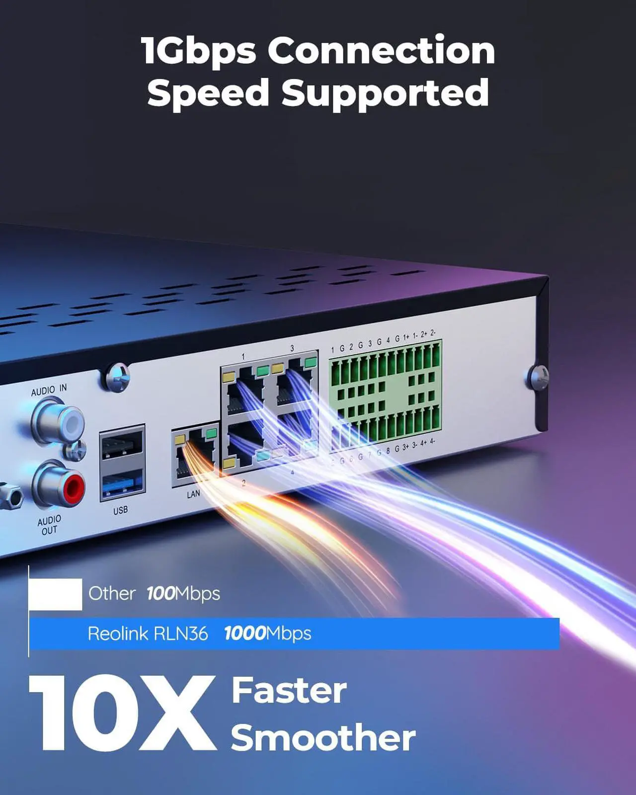 REOLINK 36 Channel 12MP PoE NVR, Capacity Up to 48TB Supports 6K 4K 5MP ...