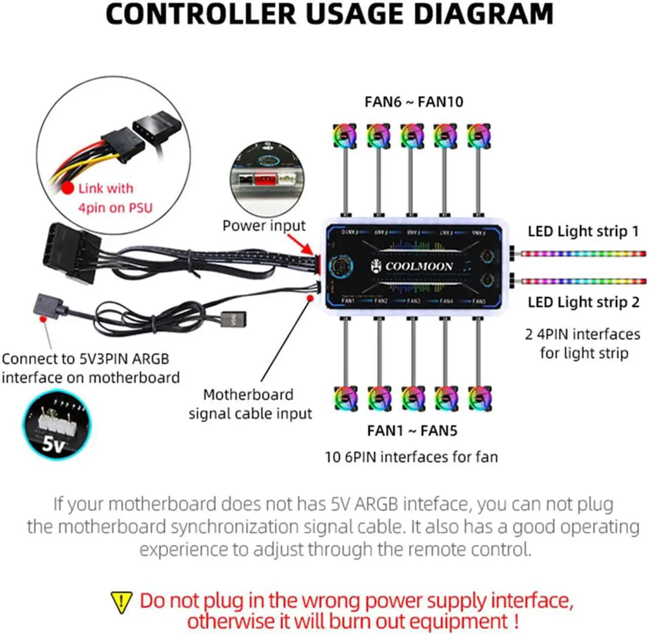 120mm RGB Case Fan, Remote Control, 5V ARGB LED, Ultra Quiet High ...