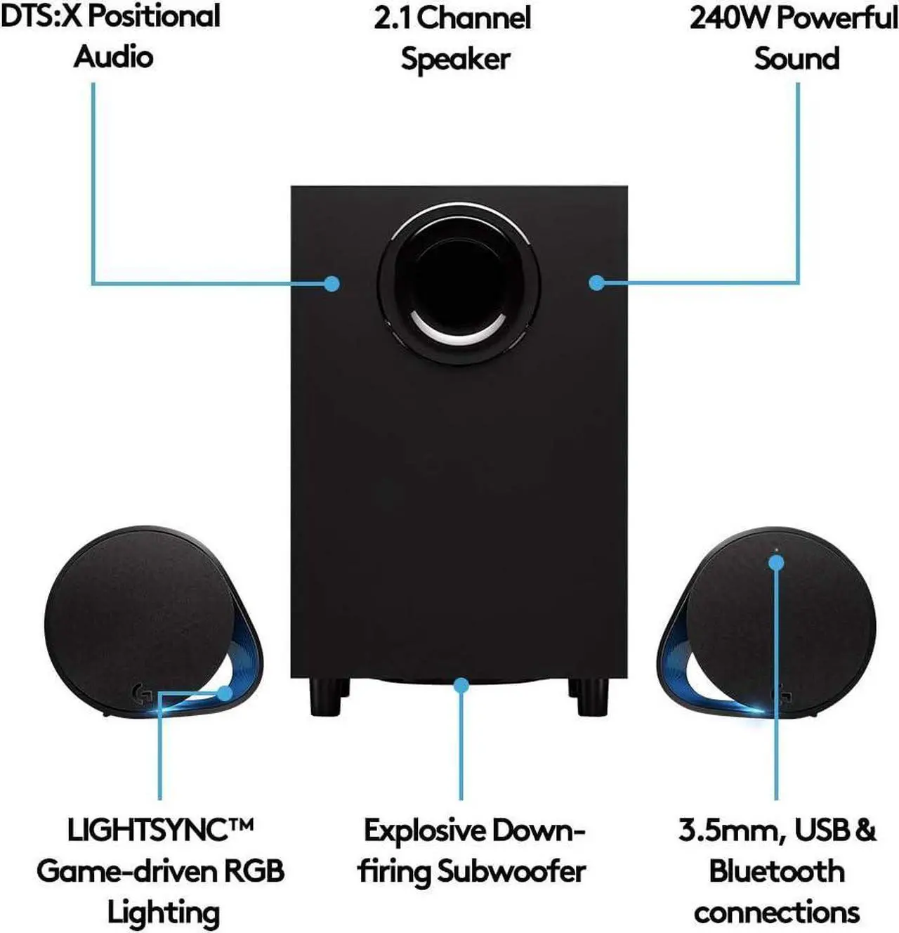 Refurbished: Logitech G560 2.1-Channel Wireless Speaker System 980 ...