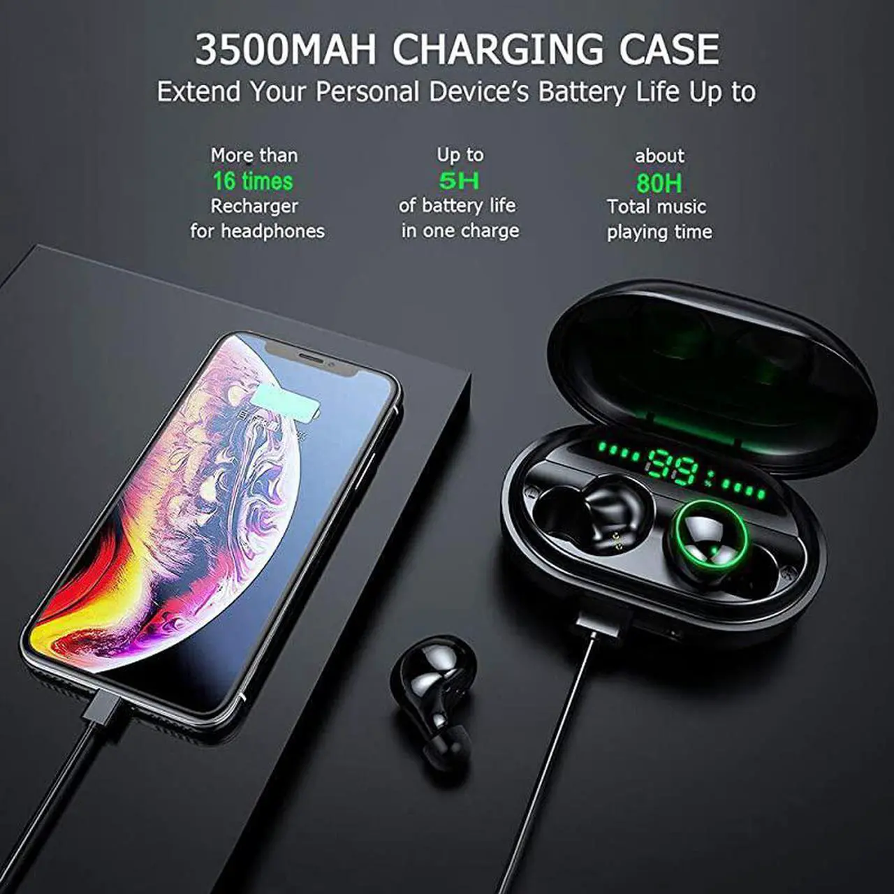Wireless Earbuds, Bluetooth 5.0 Headphones IP8 Waterproof Earbuds, 80 ...