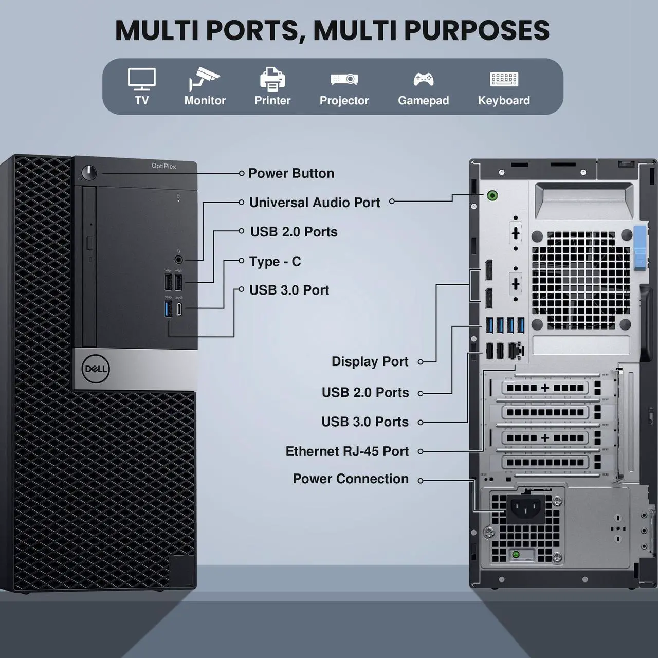 Refurbished: Dell OptiPlex Desktop Computer Tower Intel Hexa Core i7 ...