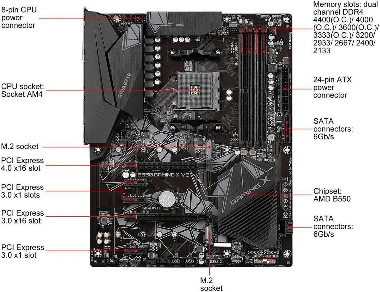 Refurbished: GIGABYTE B550 GAMING X V2 AM4 AMD B550 SATA 6Gb/s USB 3.0 ...