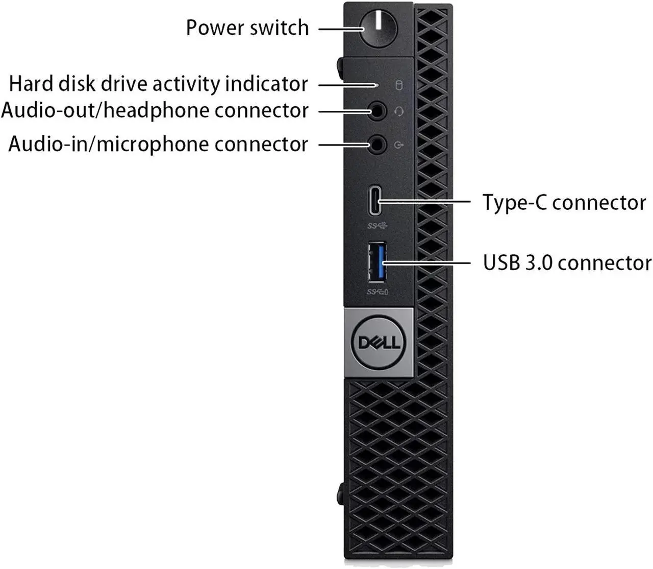 Refurbished: DELL OptiPlex 7050 Micro Tiny PC Desktop Computer | Intel ...
