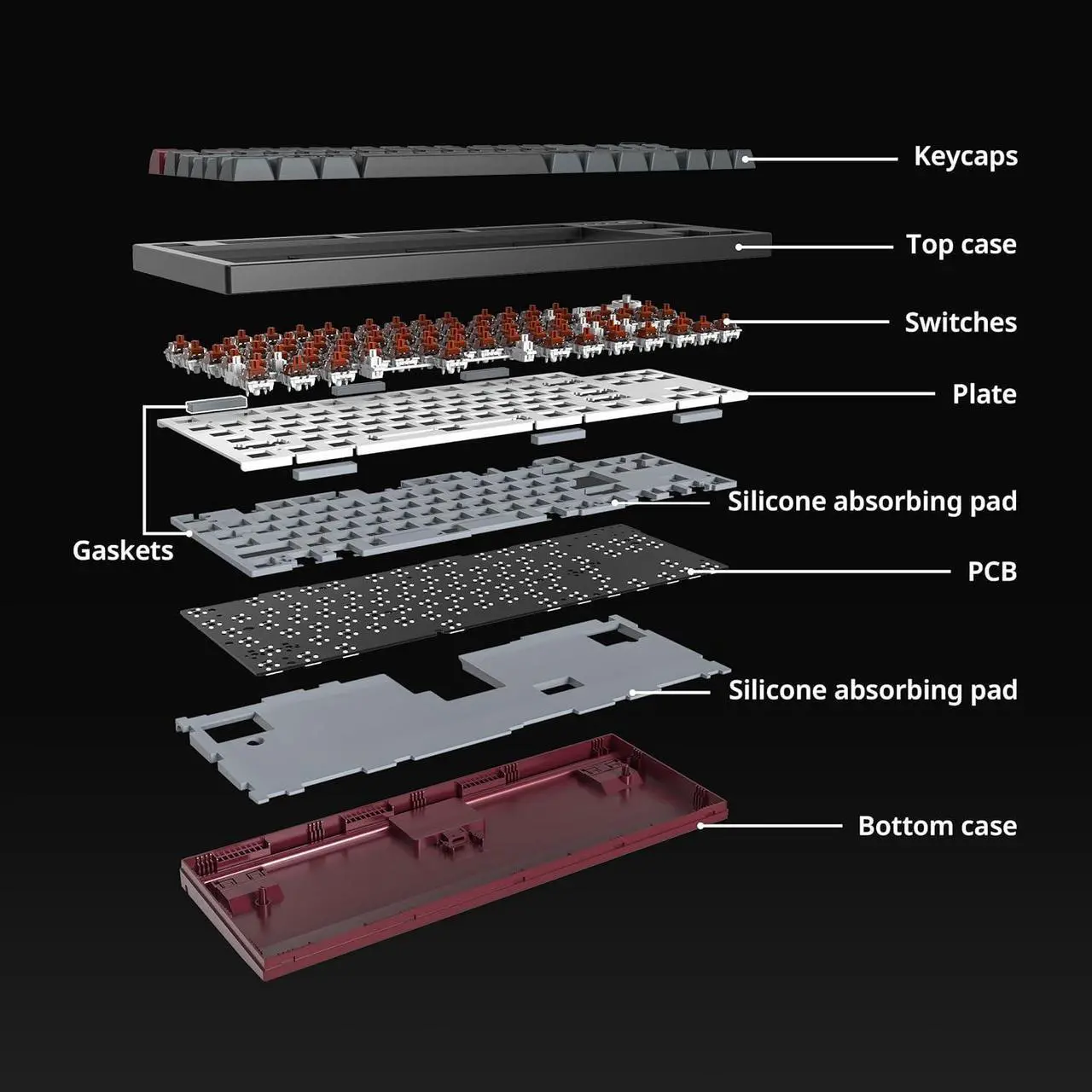 Montech MKey TKL Mechanical Gaming Keyboard: Customizable RGB LED ...