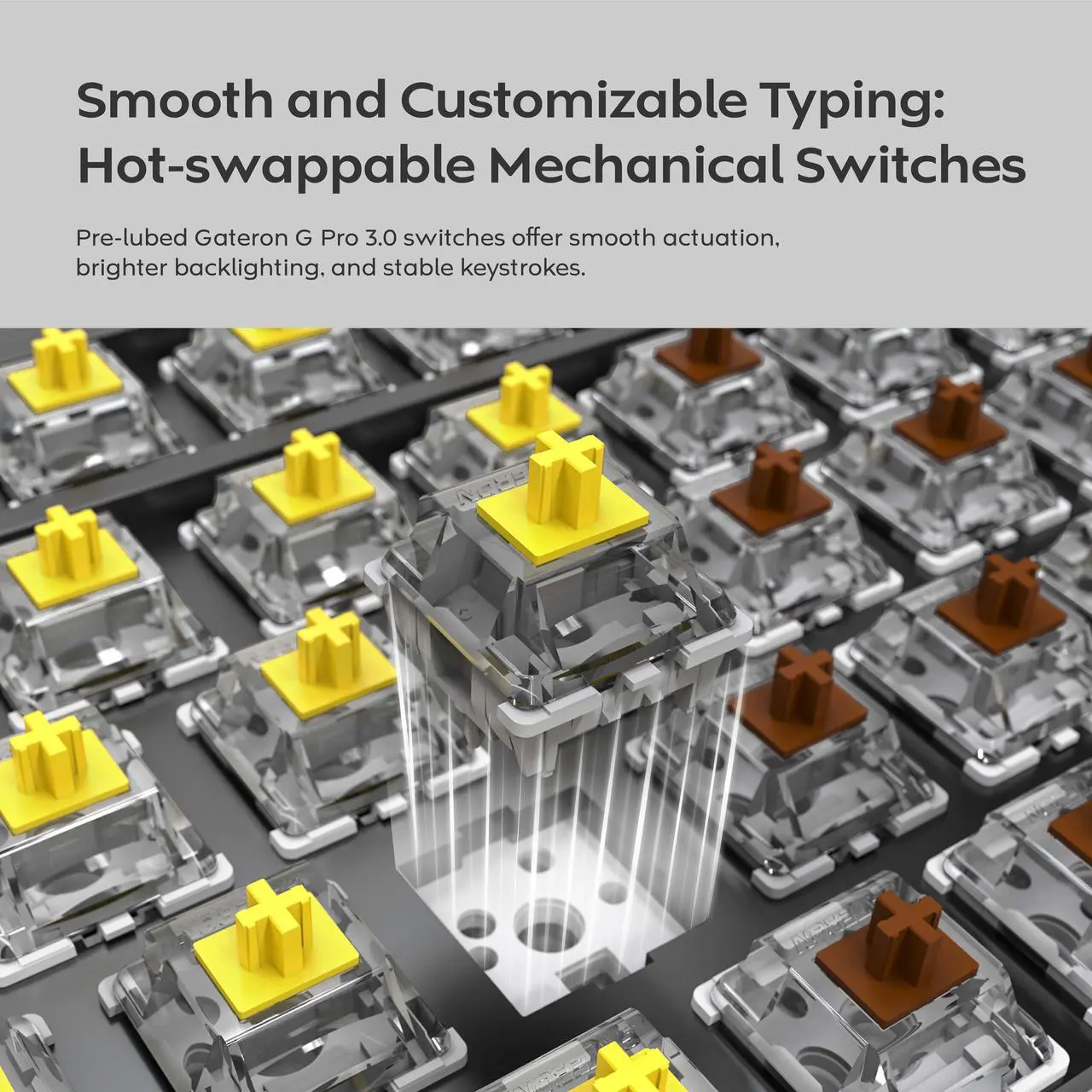 MONTECH MKey PRO 75% TKL Wireless Mechanical Gaming Keyboard, Tri-Mode ...