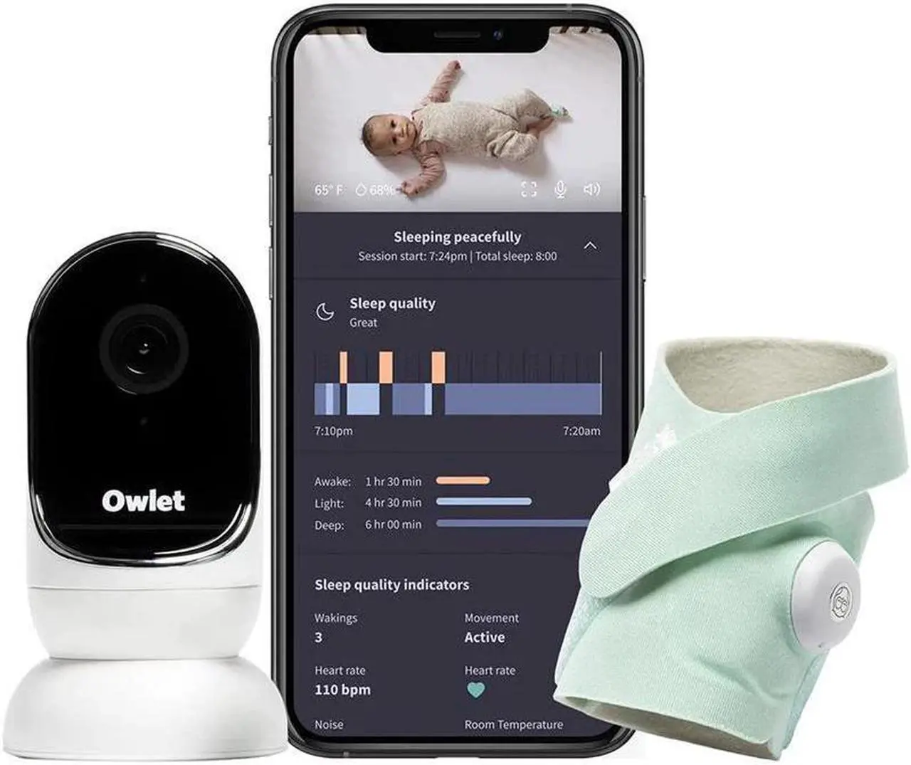 Owlet Dream Duo: Dream Sock Baby Monitor and HD Camera - Newegg.com