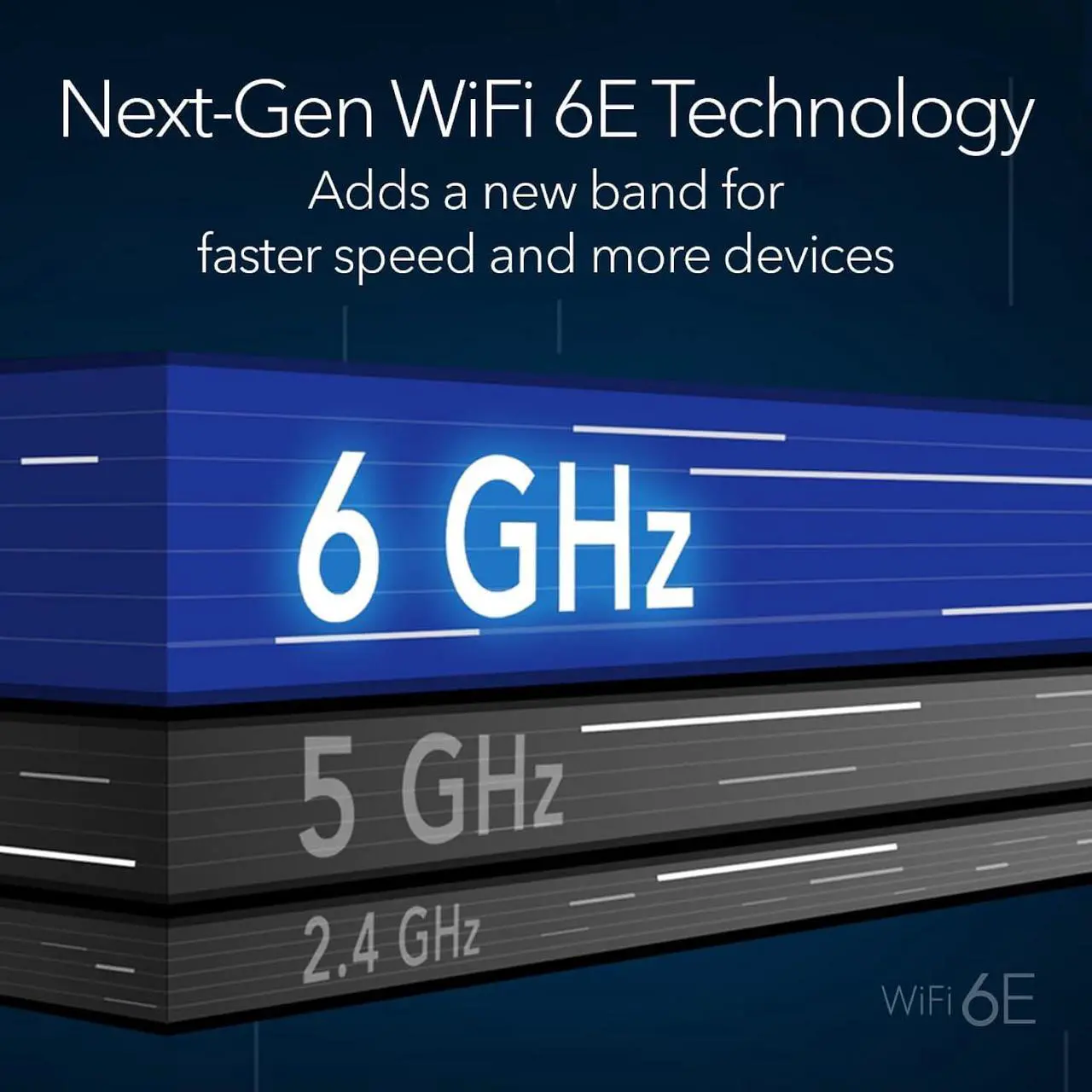 Netgear Orbi RBRE960 Wi-Fi 6E IEEE 802.11ax Ethernet Wireless Router ...