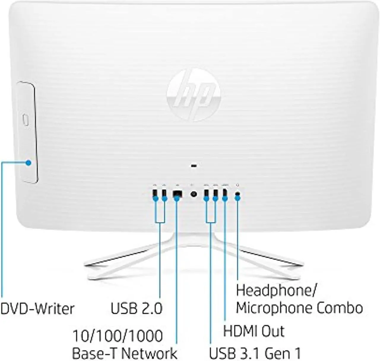 HP 20-c400 20-c410 19.5" AIO Computer Celeron J4005 4GB 1TB HDD Win10 ...